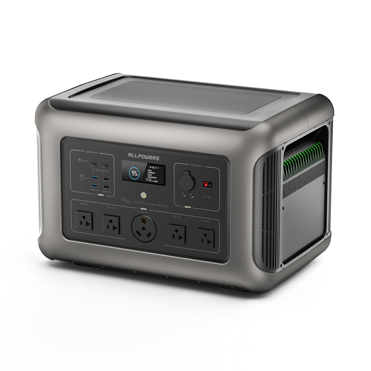 ALLPOWERS Portable Power Stations